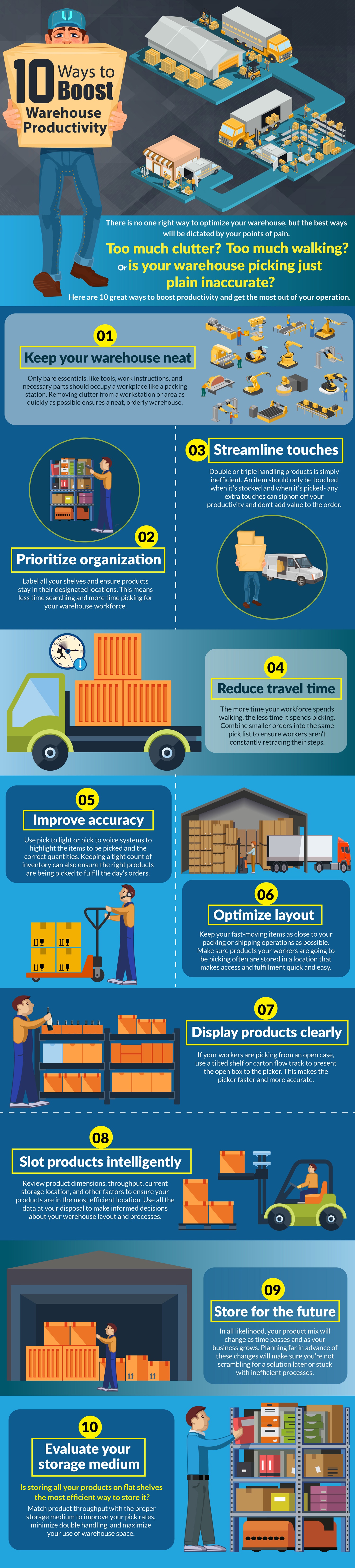 10 Ways to Boost Warehouse Productivity