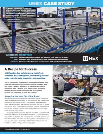 Manual Packing Stations: The Secret to Doubling Productivity