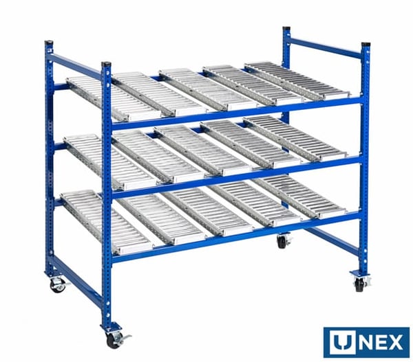 How UNEX FlowCell Modular Storage Structures Reduce Maintenance Costs