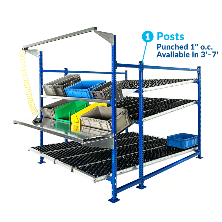 FlowCell Flow Racks for Automotive Manufacturing