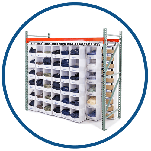 Dynamic Storage Solutions for Omnichannel Fulfillment