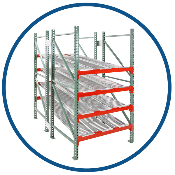 Linear vs. Circular Supply Chains