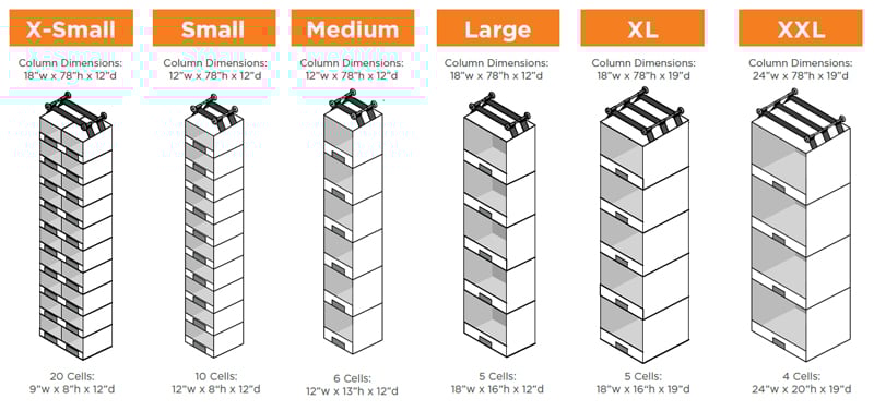 NEW! SpeedCell Column Sizes