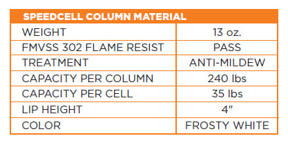 NEW! SpeedCell Column Sizes