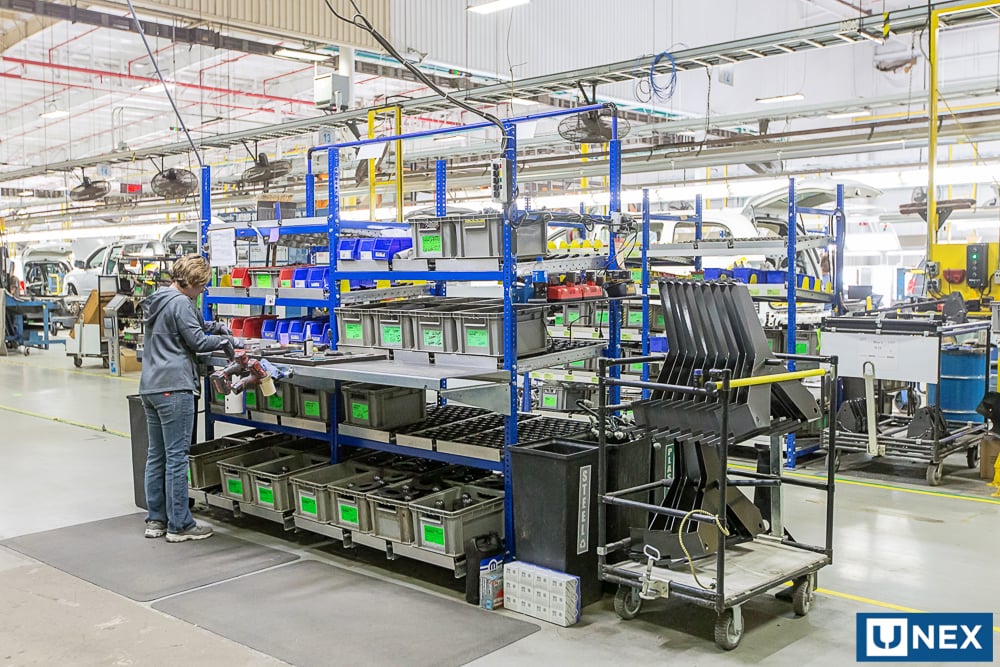 How UNEX FlowCell Modular Storage Structures Reduce Maintenance Costs