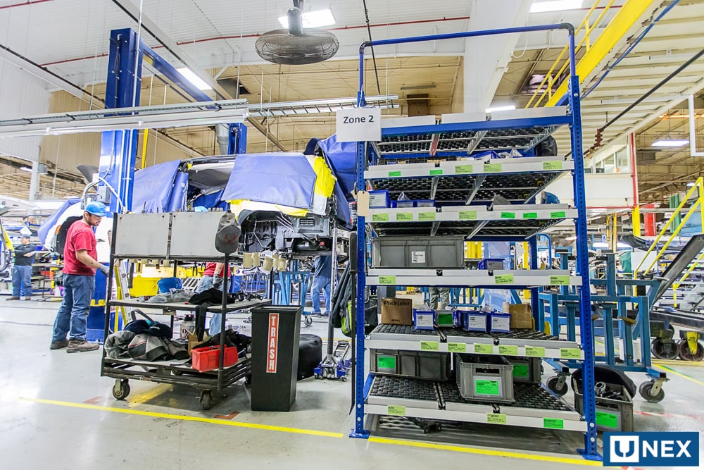 FlowCell vs. Creform