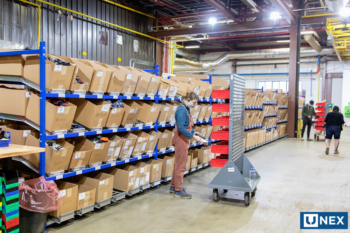 The Hidden Costs of Inefficient Order Picking and How to Overcome Them