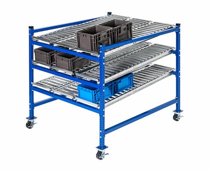 How FlowCell Can Shrink Your Assembly Line