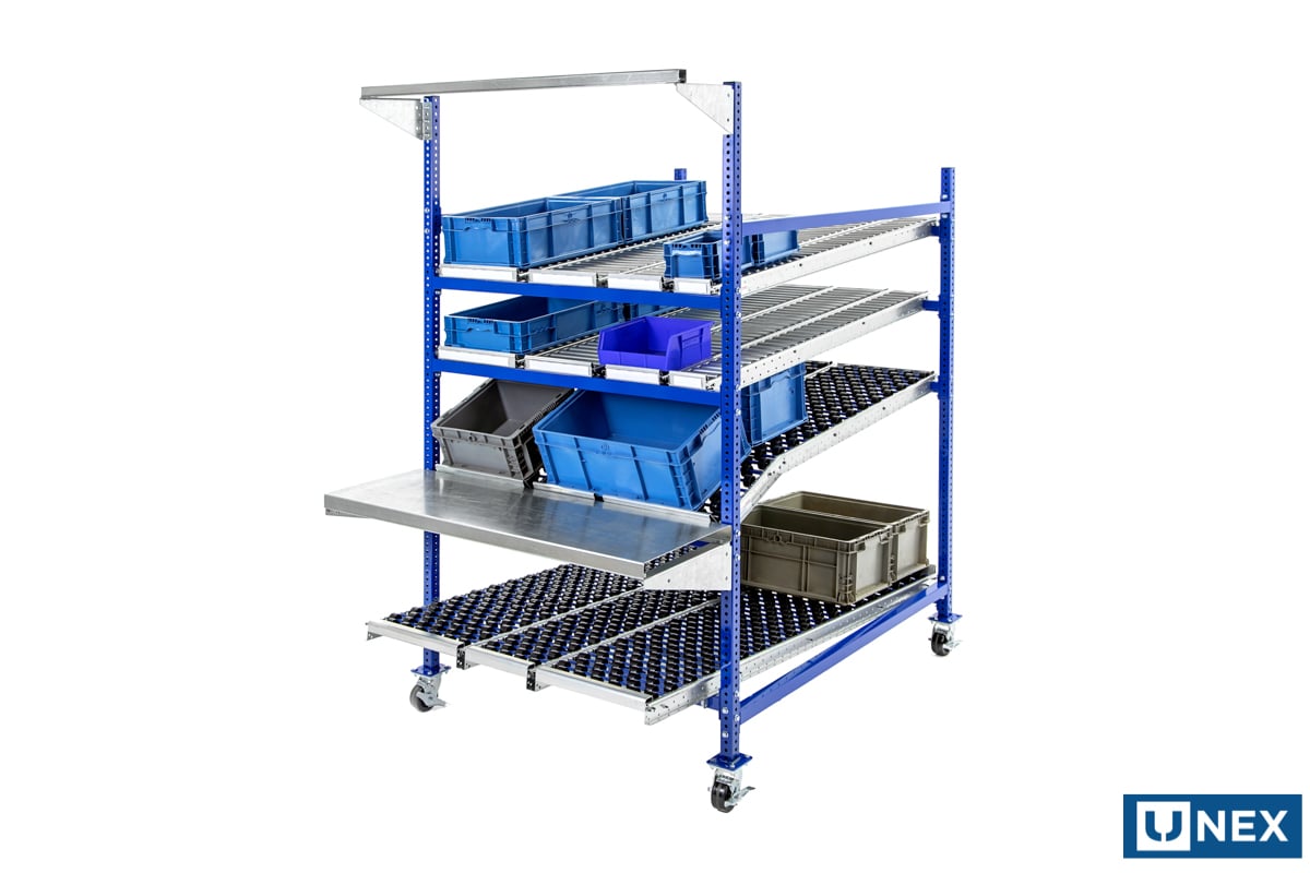 Assembly Show 2021: In Review