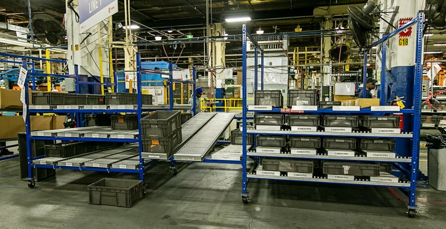 Mobile Flow Rack Types and How to Use Them