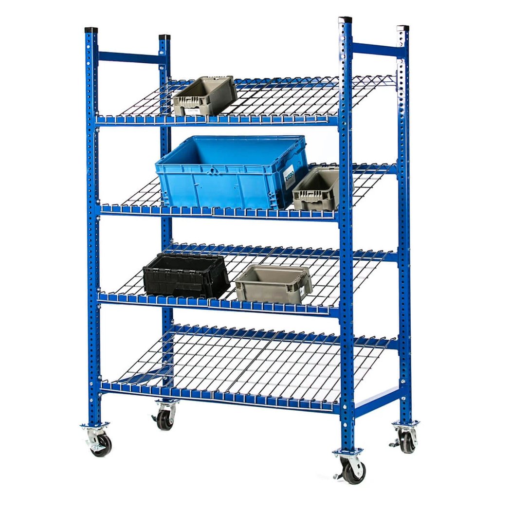 Implementing FIFO for Lineside Storage