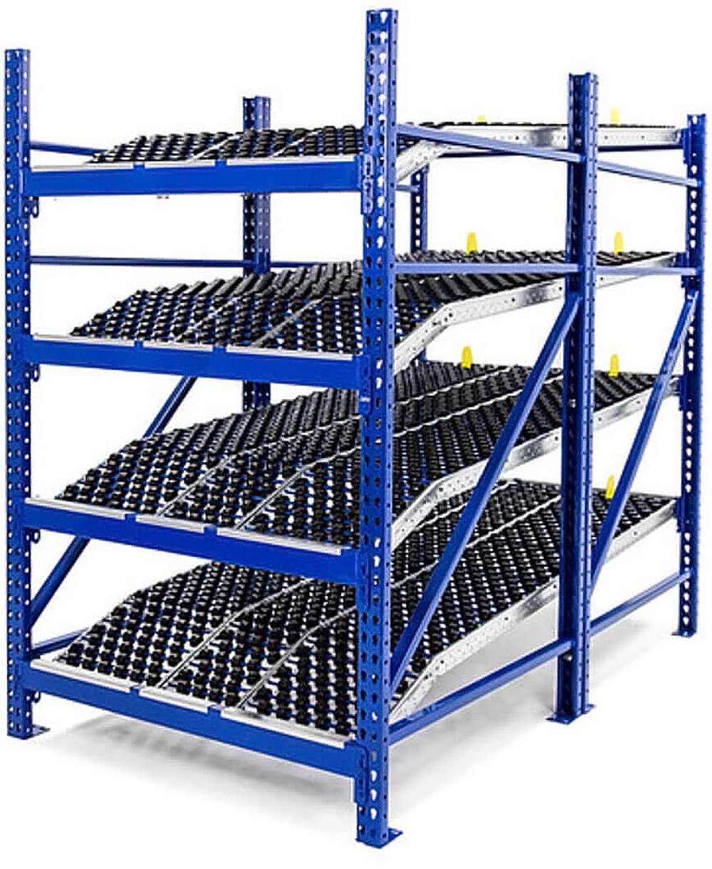 Which Flow Rack System is Right for You?