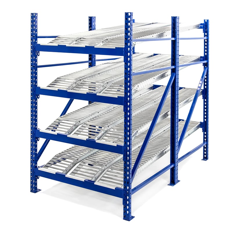 MODEX 2024: In Review