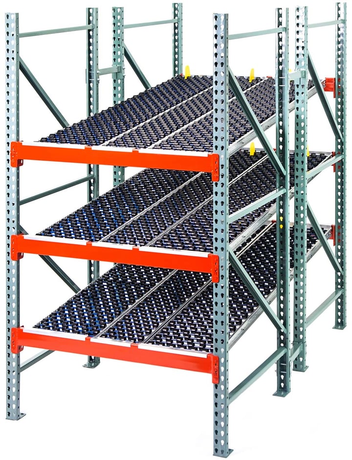 Advantages of Using Carton Flow for eCommerce Fulfillment