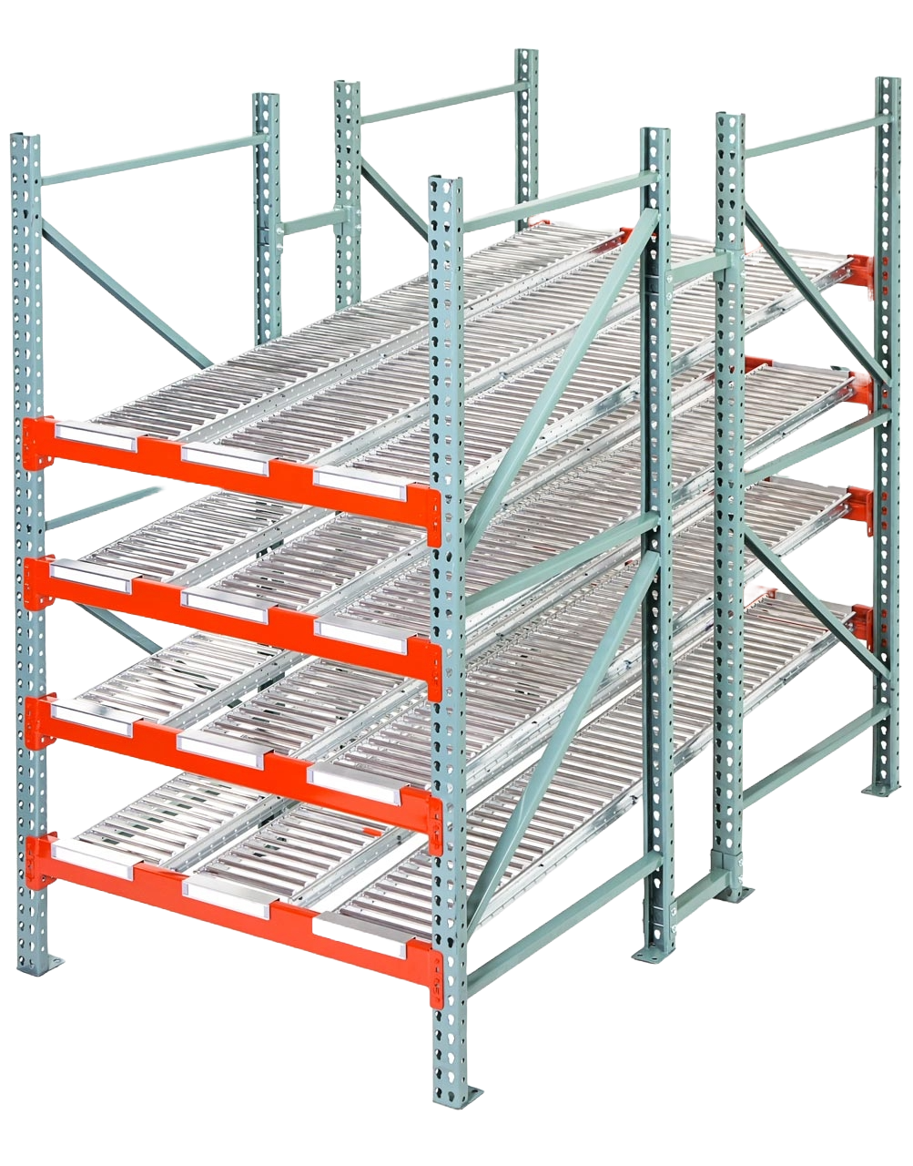 Understanding Supply Chain Warehouse Storage Systems: Static, Dynamic ...