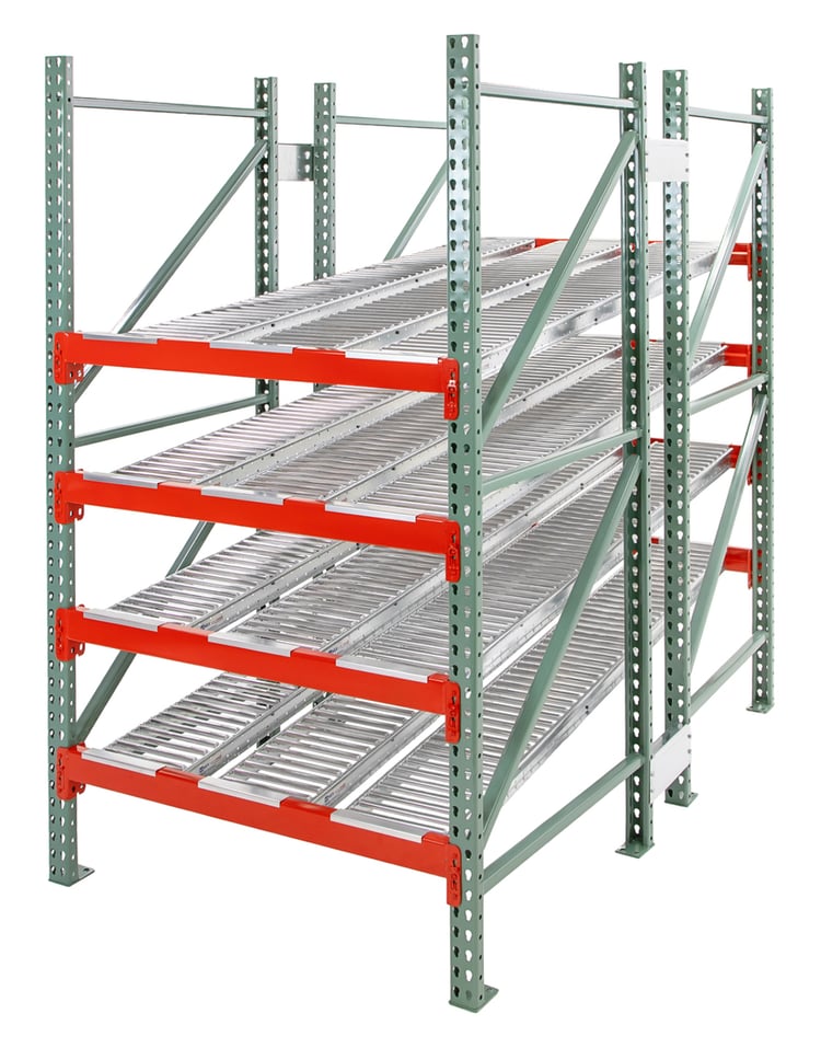 Solution Spotlight: SpanTrack Lane Carton Flow Rollers