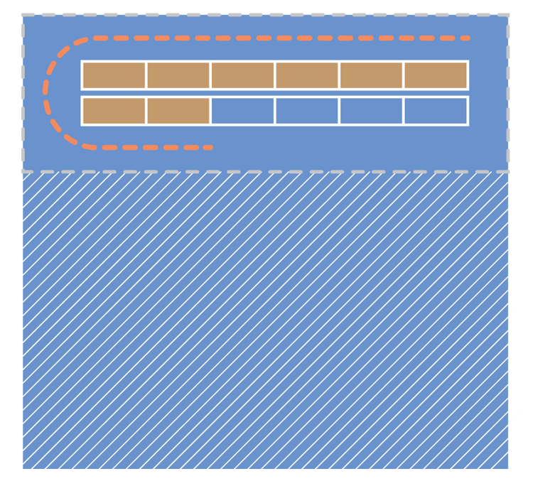 Dynamic High-Density Storage and the SpeedCell Advantage