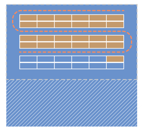 Dynamic High-Density Storage and the SpeedCell Advantage