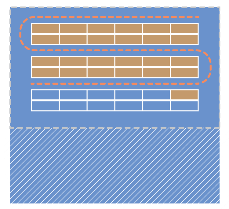 Dynamic High-Density Storage and the SpeedCell Advantage