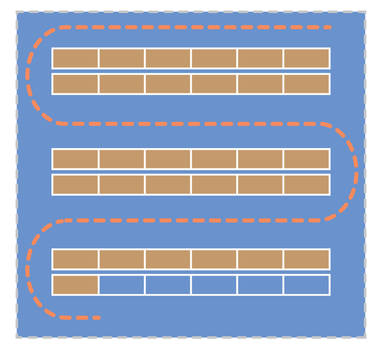 Dynamic High-Density Storage and the SpeedCell Advantage