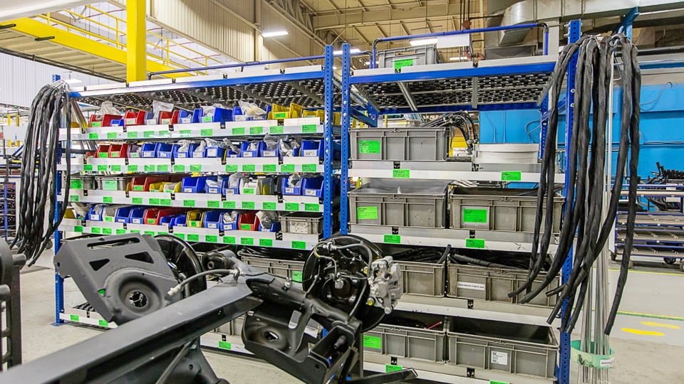 Minimize Manufacturing Waste With Modular Flow Racks