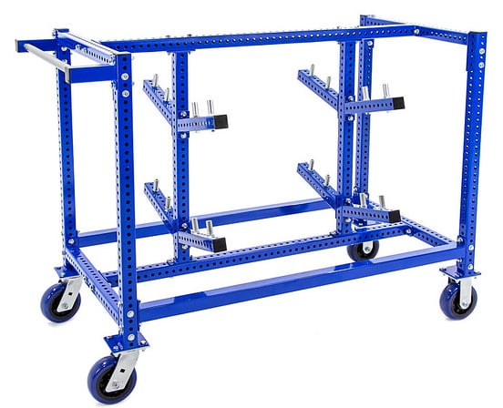 Mobile Flow Rack Types and How to Use Them