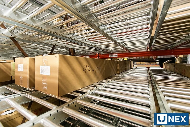 How to Design a Carton Flow System Based on Storage Requirements