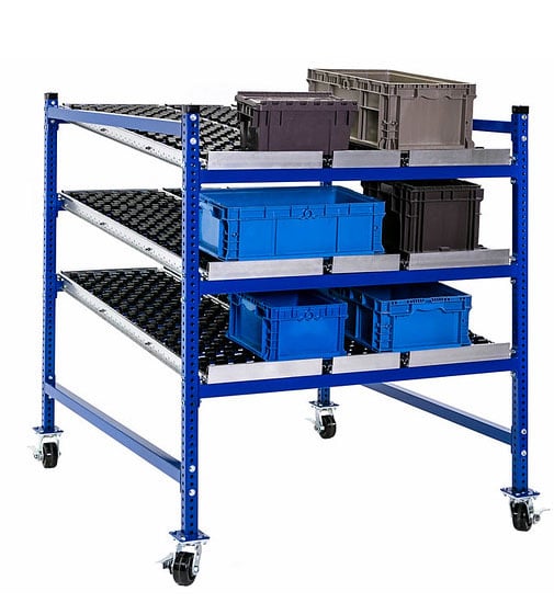 MODEX 2022: In Review