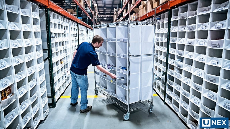 How to Optimize Retail Spaces with Picking Carts for Micro-Fulfillment