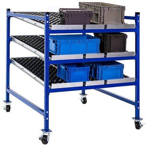 Mobile Flow Rack Types and How to Use Them