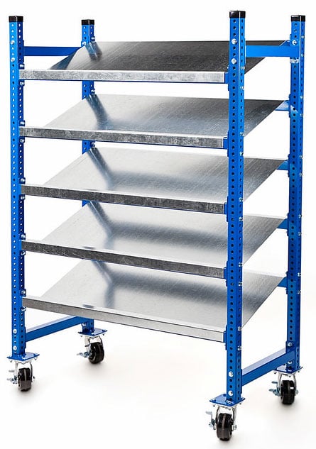 Mobile Flow Rack Types and How to Use Them