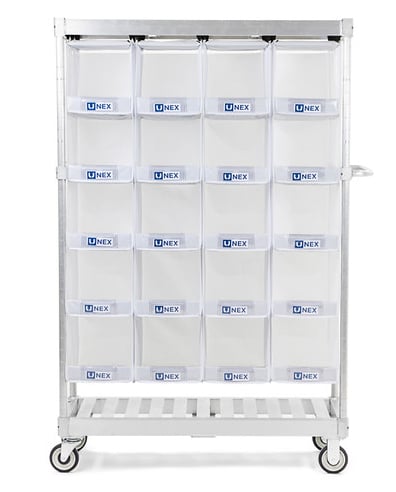 Picking Carts' Critical Role in Order Fulfillment