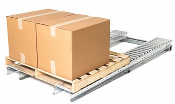 Solution Spotlight: Pallet Track