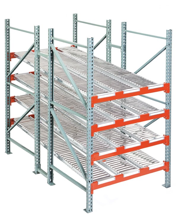 Carton Flow 101: The Advantages of a Gravity Flow Rack