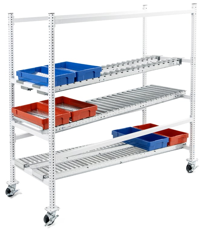 Assembly Show 2022: In Review