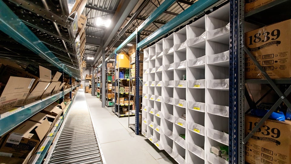 2024 Supply Chain Trends and Predictions: Preparing Warehouse ...